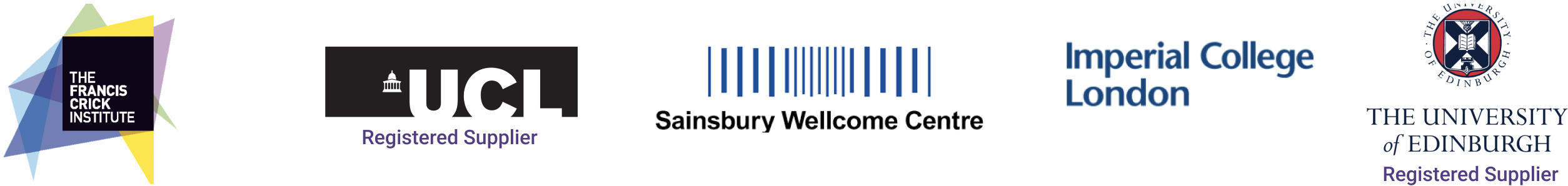 Goodwright - Software for Scientists