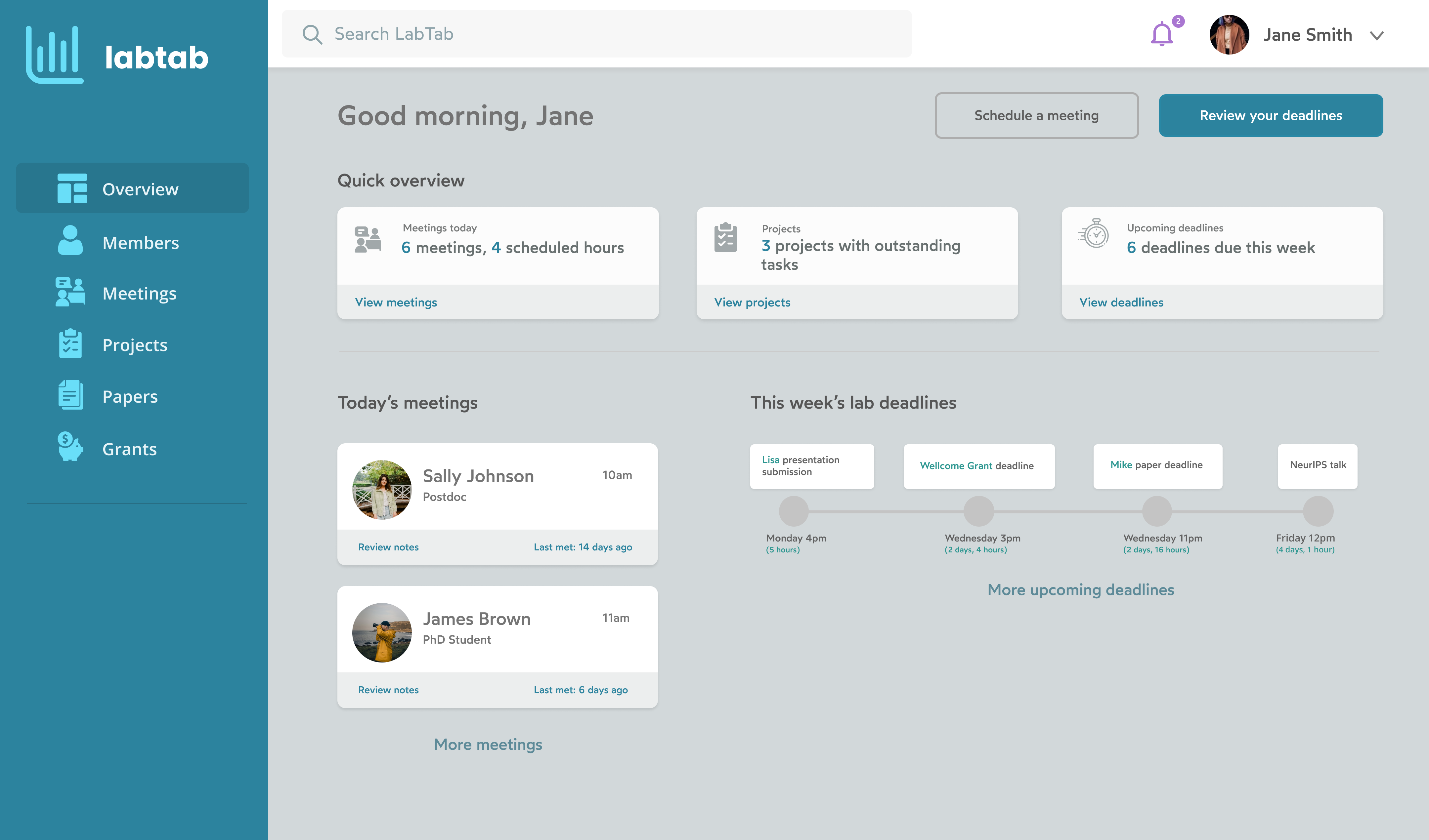 Goodwright - Software for Scientists